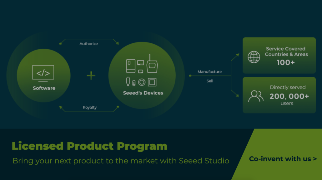 Seeed Studio Product Catalog - Latest News from Seeed Studio