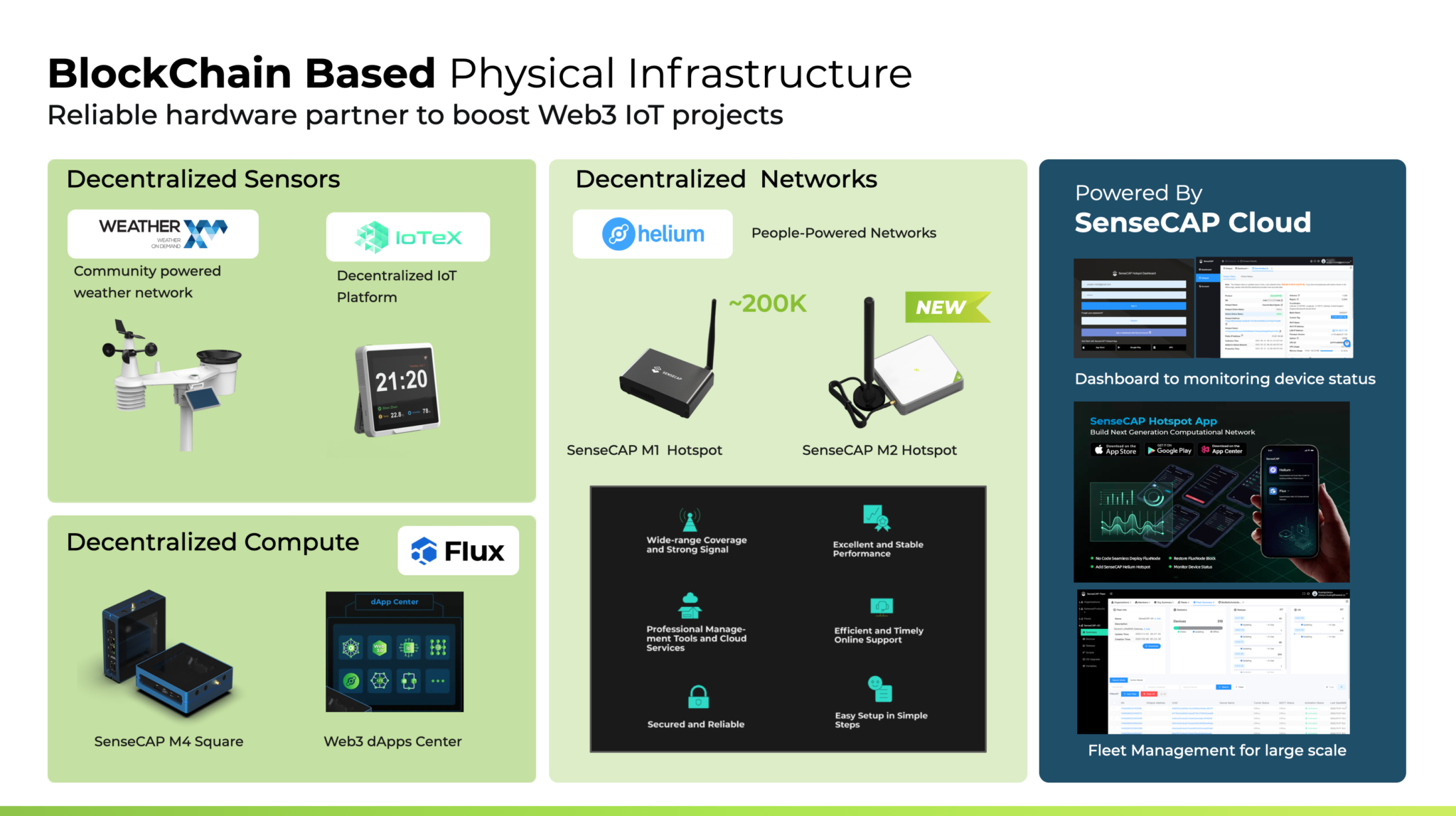 Seeed Studio Unveils Its Latest Advanced Perception System to Leverage ...