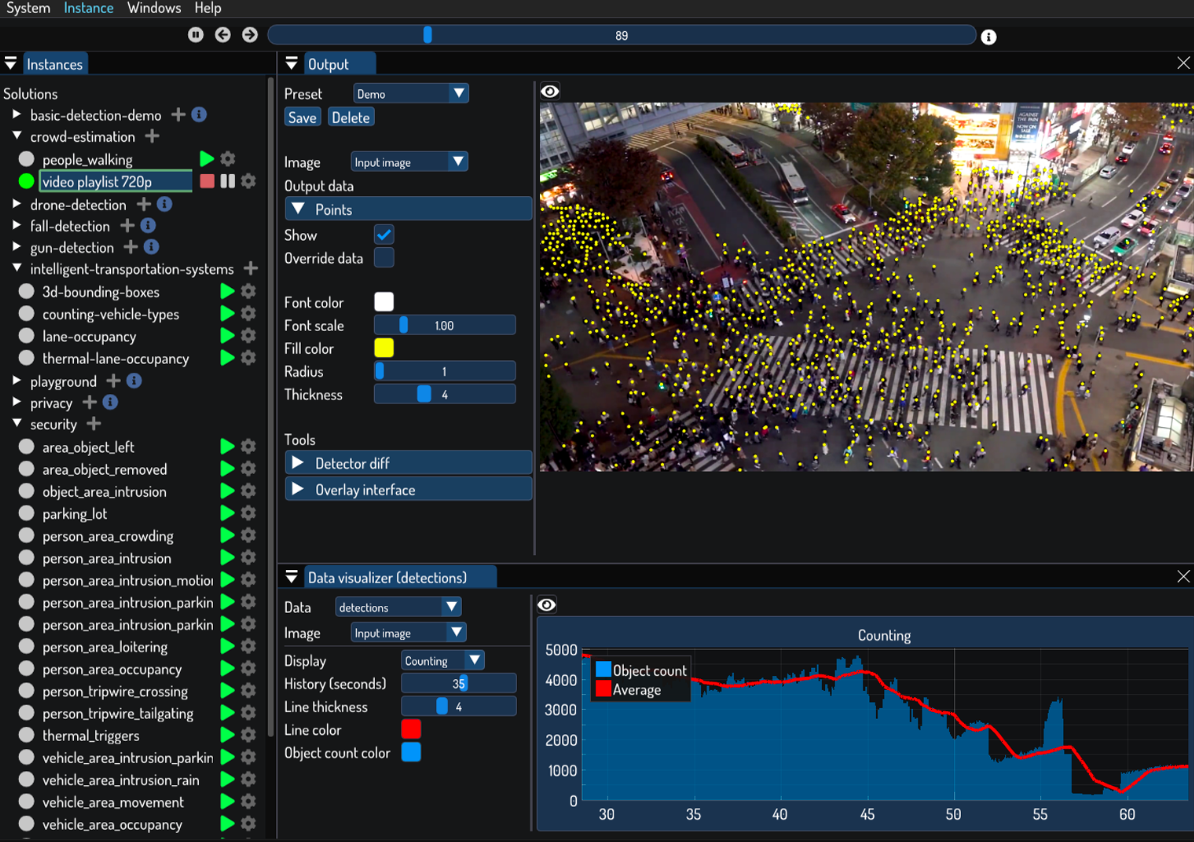 Meet Seeed at ISC West 2023, Explore Intelligent Security Solution work ...
