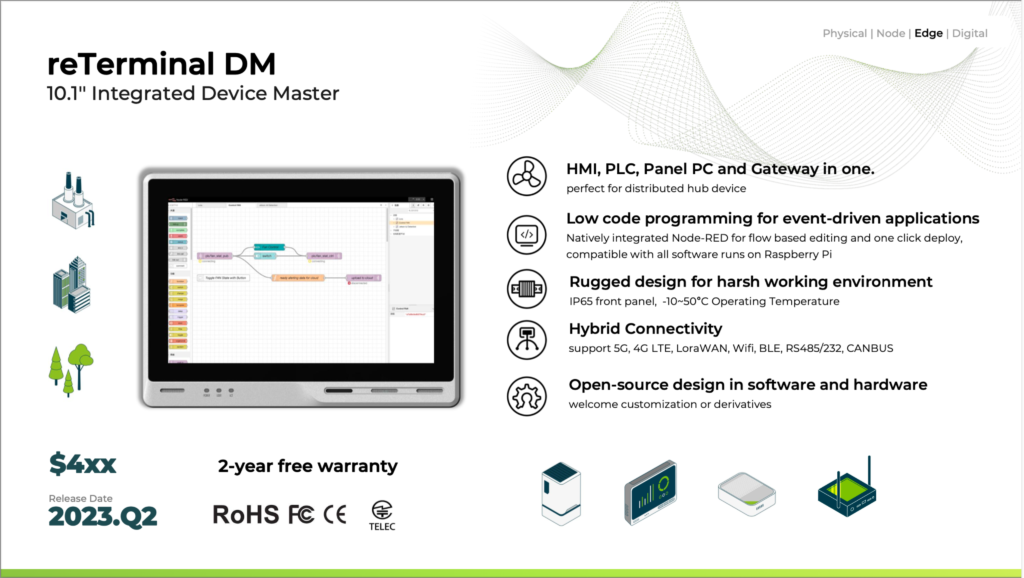 Introducing reTerminal DM: The Integrated Device Master You've Been ...