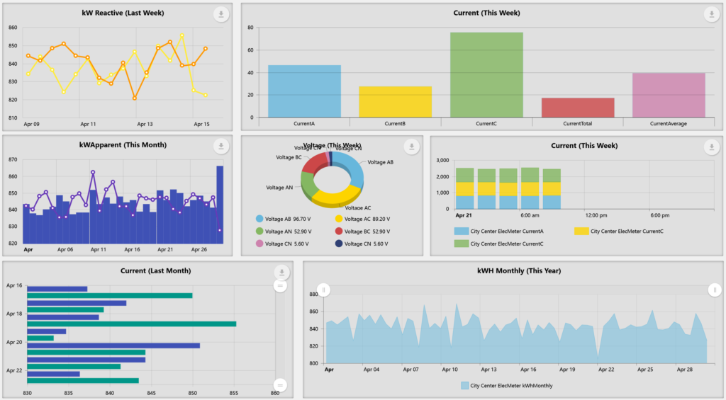 Revolutionizing Smart Buildings with Raspberry Pi-powered Intelligent ...