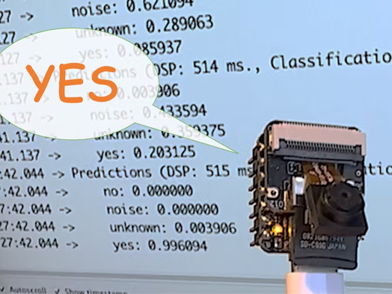 Deploying Machine Learning on Microcontrollers: How TinyML Enables ...