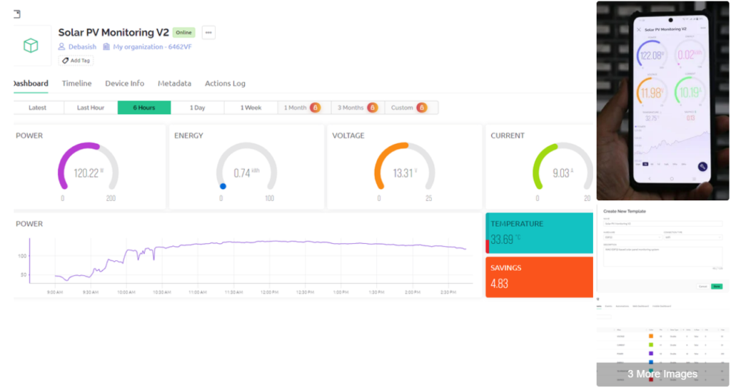 Solar Panel Monitoring System Built with XIAO ESP32C3 - Latest News ...