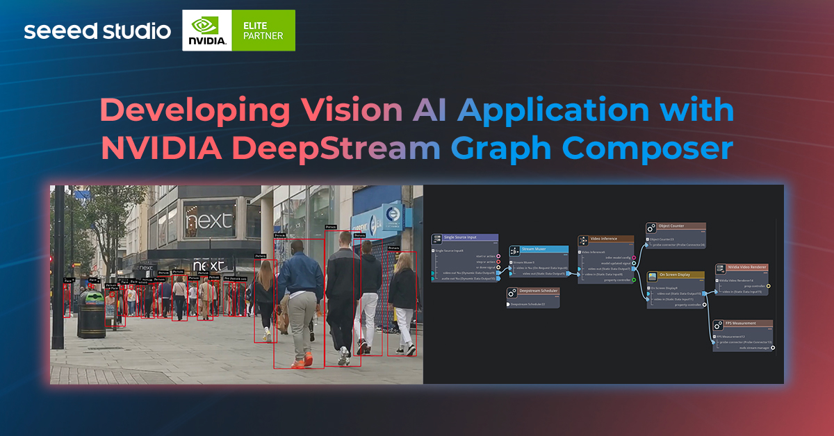 Developing Vision AI Application with NVIDIA DeepStream Graph Composer ...