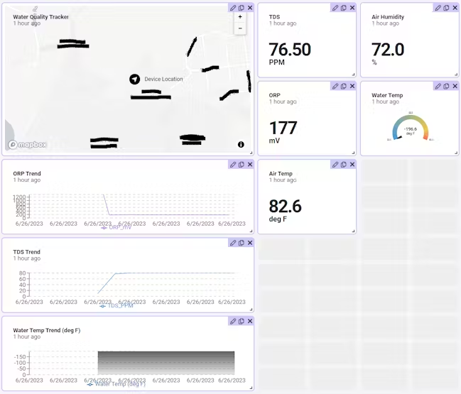 Solar-Powered Water Quality Monitor Built With XIAO RP2040 - Latest ...