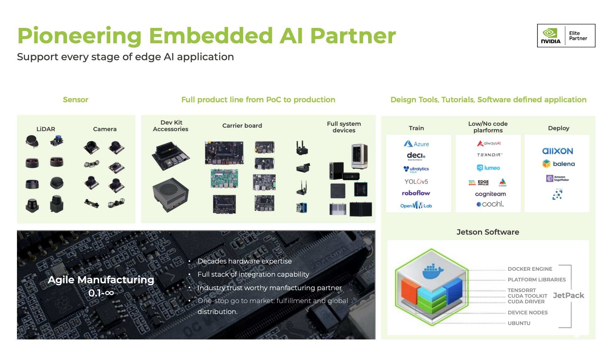 Maker Faire Shenzhen 2025 Wrap-Up: Bring AI Robotics to Life! - Latest ...
