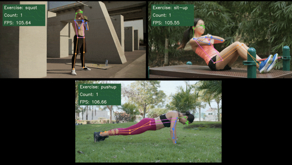 Computer Vision with Fitness: Effectively Evaluate Human Motion with ...