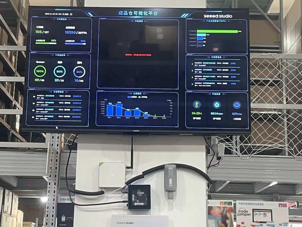 Exploring the Heart of Manufacturing: A Recap of the MFSZ23 Factory HI ...