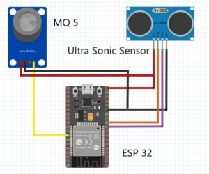 The Smart Food Container with Quality and Volume Monitoring with Home ...