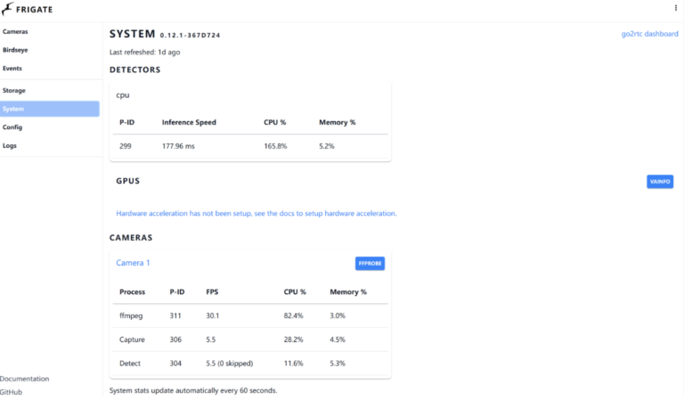 Frigate NVR on Raspberry Pi 5: Empowering Localized Security - Latest ...