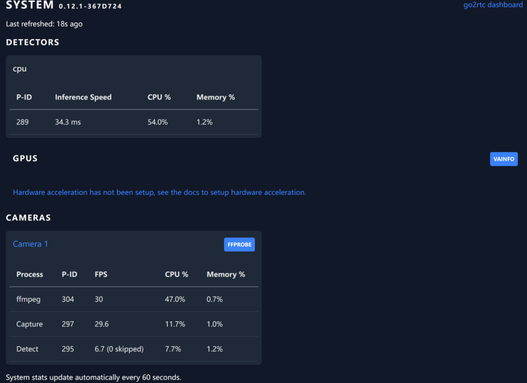 Frigate NVR on Raspberry Pi 5: Empowering Localized Security - Latest ...