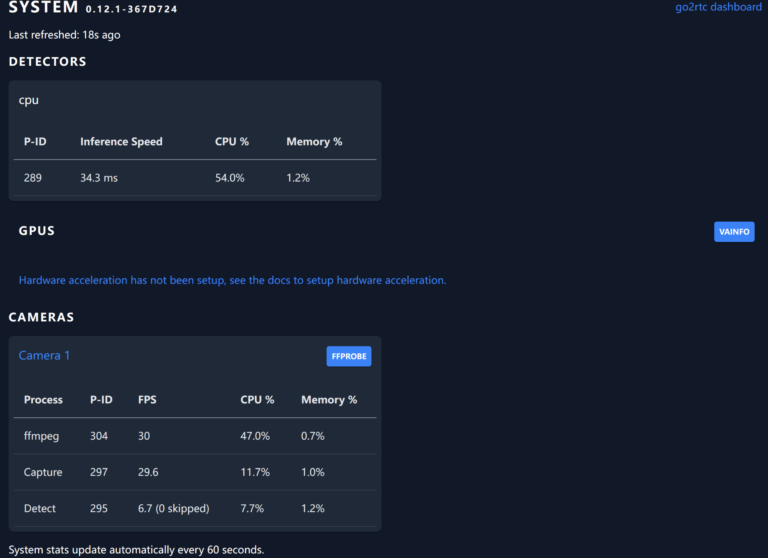 Frigate NVR on Raspberry Pi 5: Empowering Localized Security - Latest ...