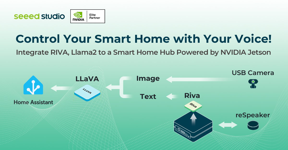 Control Home Assistant with Your Voice: Integrate RIVA, Llama2 to a ...