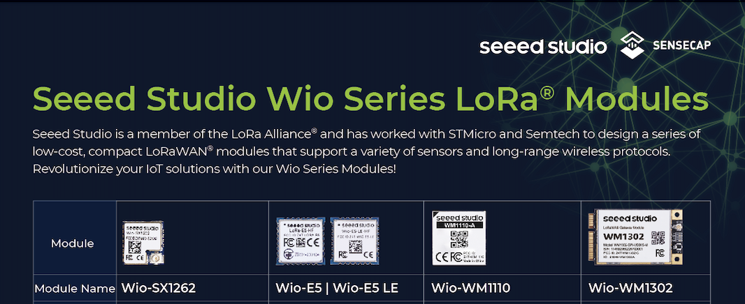 Seeed Studio Product Flyers and Slides - Latest News from Seeed Studio
