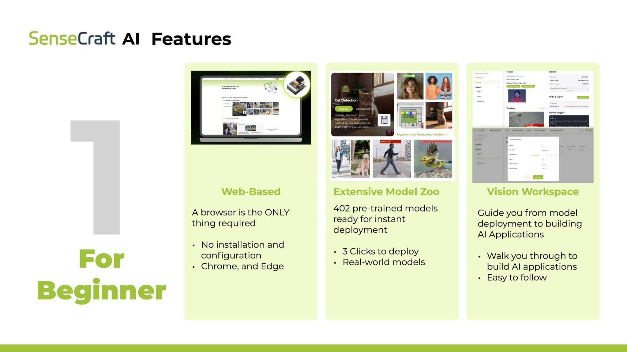 Introducing SenseCraft AI, Beginner-Friendly, Web-Based, No-Code Platform for AI Applications ...