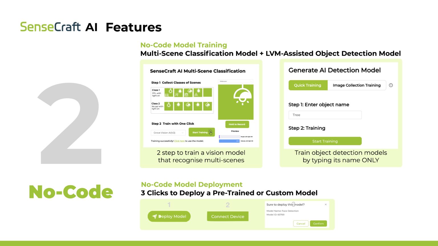 Introducing SenseCraft AI, Beginner-Friendly, Web-Based, No-Code ...