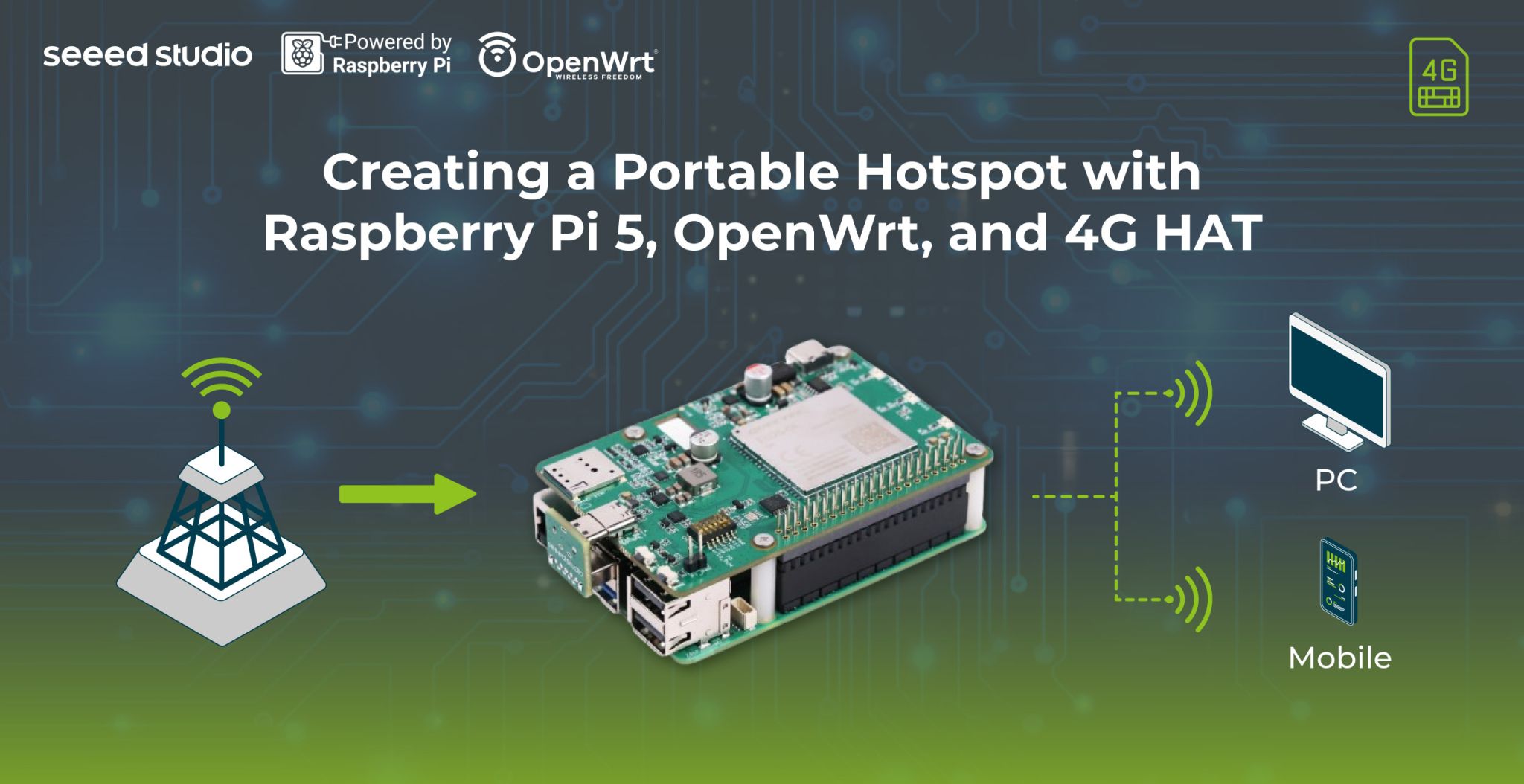 Seeed Monthly Wrap-Up for January 2025: A New Chapter in AI Robotics ...
