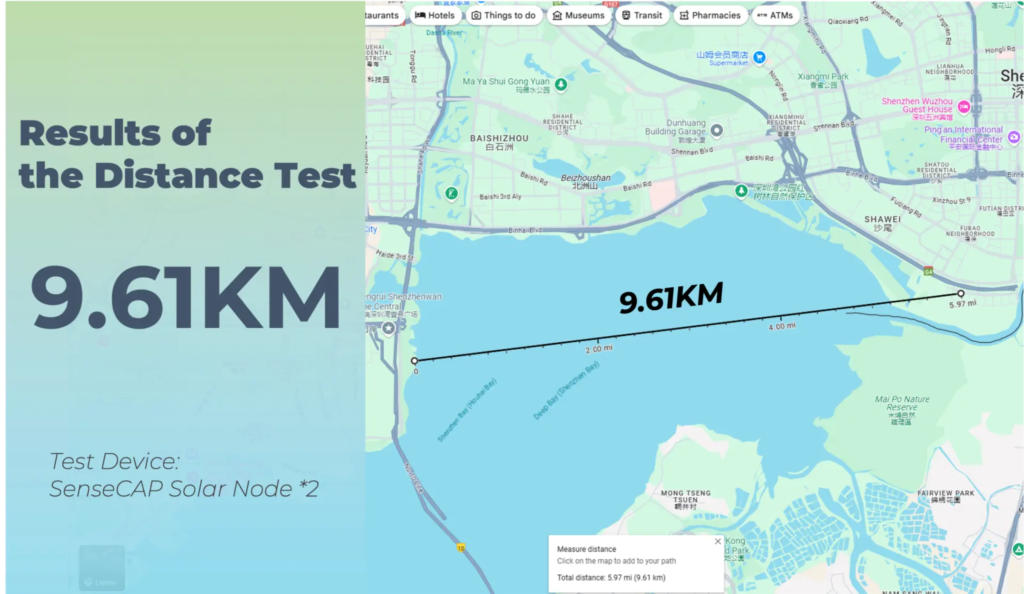 Meet SenseCAP Solar Node: the Solar-Powered Meshtastic Device for ...