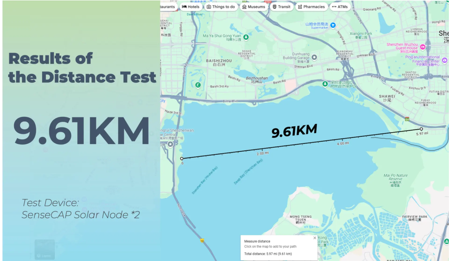 Meet SenseCAP Solar Node: the Solar-Powered Meshtastic Device for ...