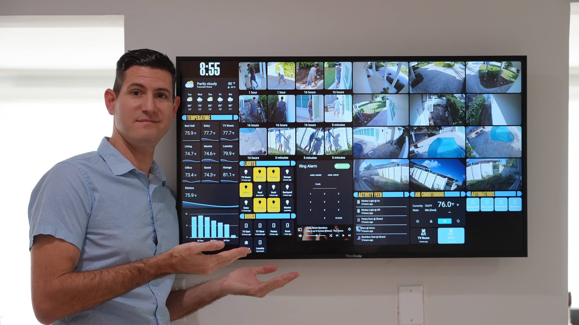 The Ultimate Guide to Home Assistant Displays: Transform Your Smart ...