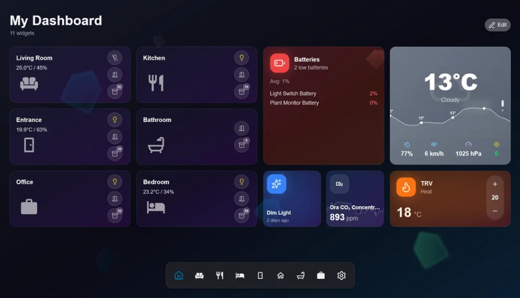 8 Best Home Assistant Dashboard Ideas for Any Skill Level