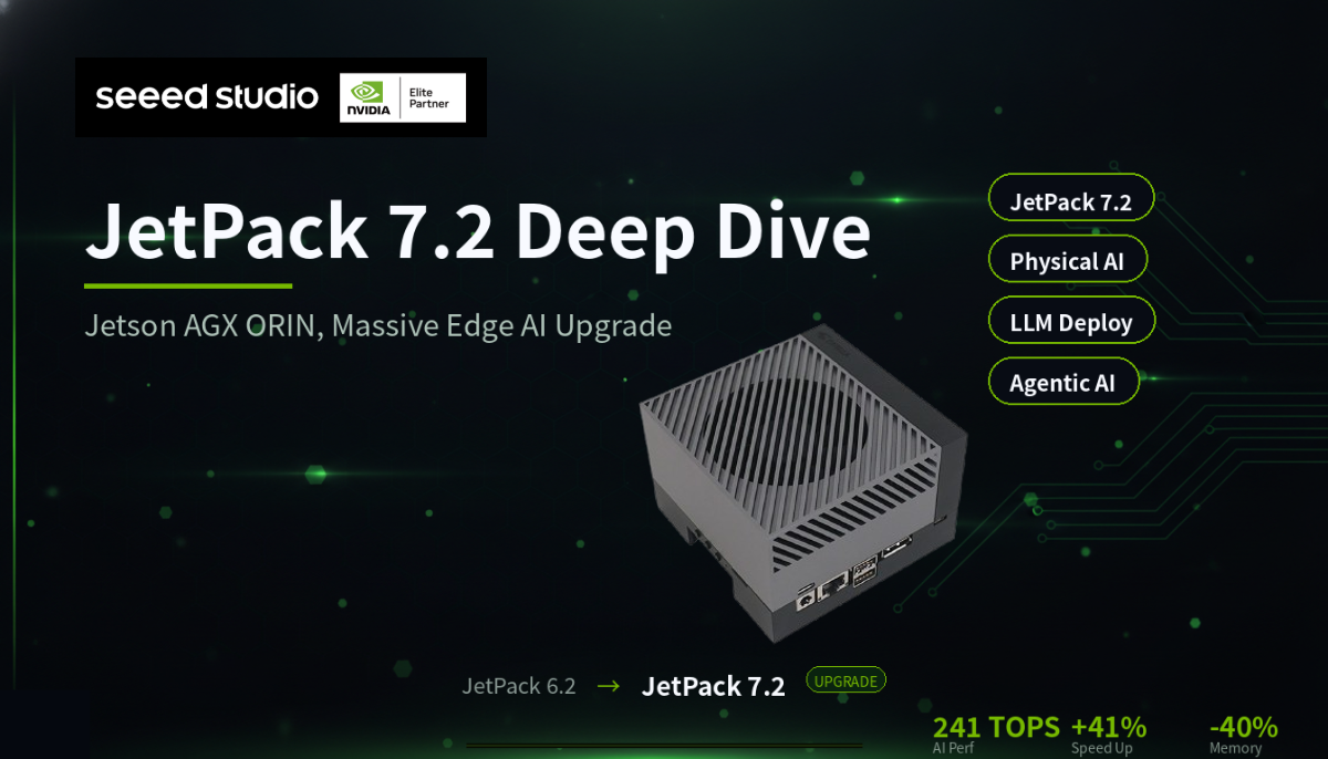 NVIDIA JetPack 7.2 Release: Agentic AI Comes to Jetson AGX Orin ...