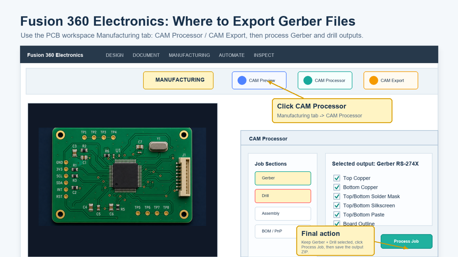 How to Export Gerber Files from KiCad, Fusion 360, and Altium Designer ...